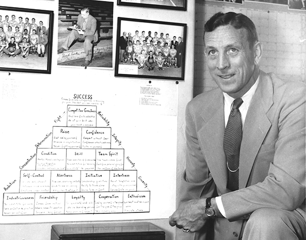 Pyramid of Success - Coach John Wooden
